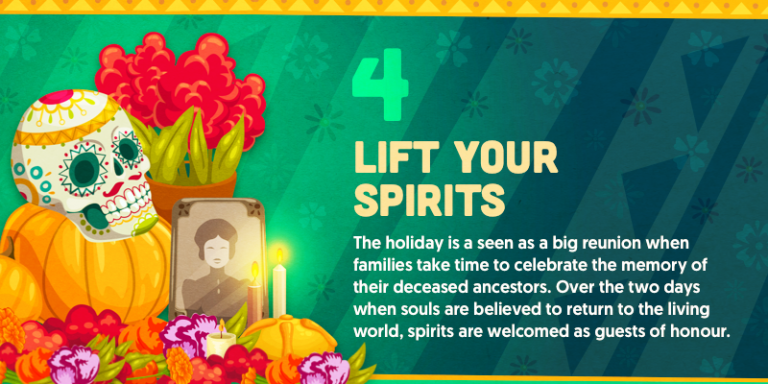 20 Facts About Day Of The Dead: An Infographic - Caribbean Warehouse